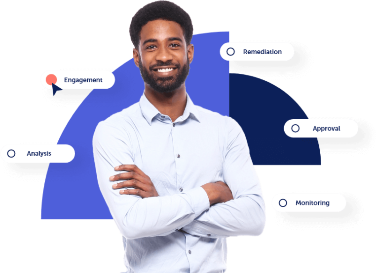 Third-Party Security Risk Management Platform | Panorays