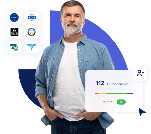 Request a Custom Panorays Pricing Quote | Panorays