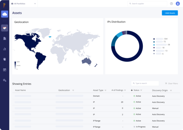 External Attack Surface Management Platform | Panorays