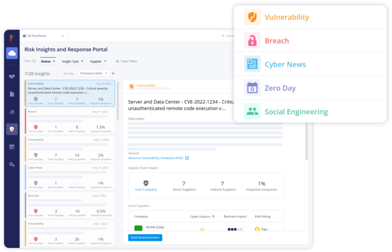 Continuous Cyber Security Monitoring | Panorays