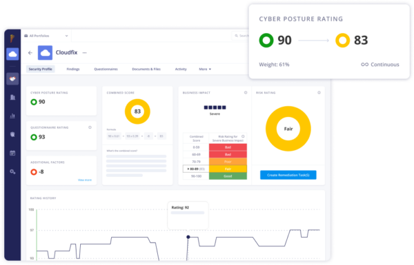 Continuous Cyber Security Monitoring | Panorays