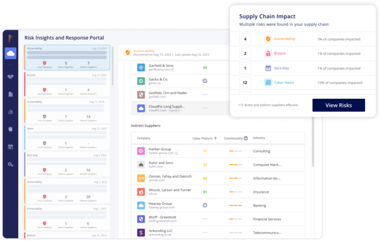 Cyber Supply Chain Risk Management | Panorays