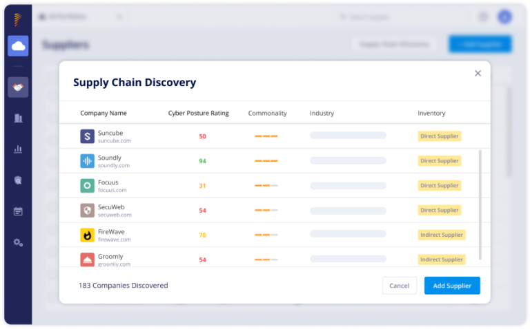 Cyber Supply Chain Risk Management | Panorays
