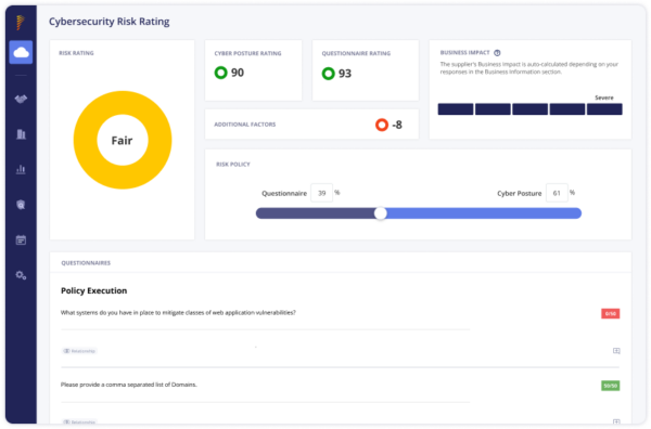 Risk DNA: Comprehensive Cybersecurity Posture | Panorays