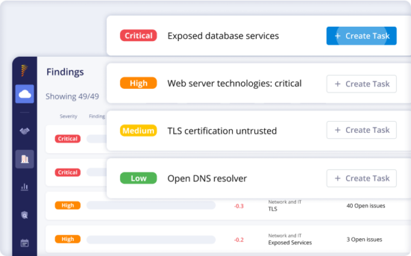 Third-Party Cyber Risk & Attack Surface Mgmt | Panorays