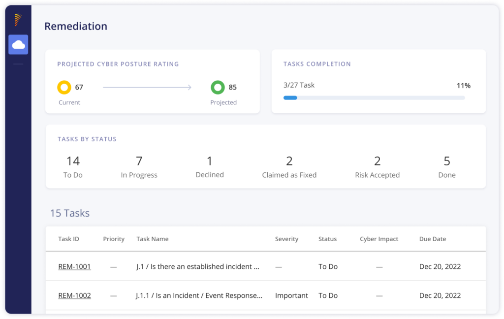 Manage Third-Party Cyber Risk with Full Supply Chain Visibility