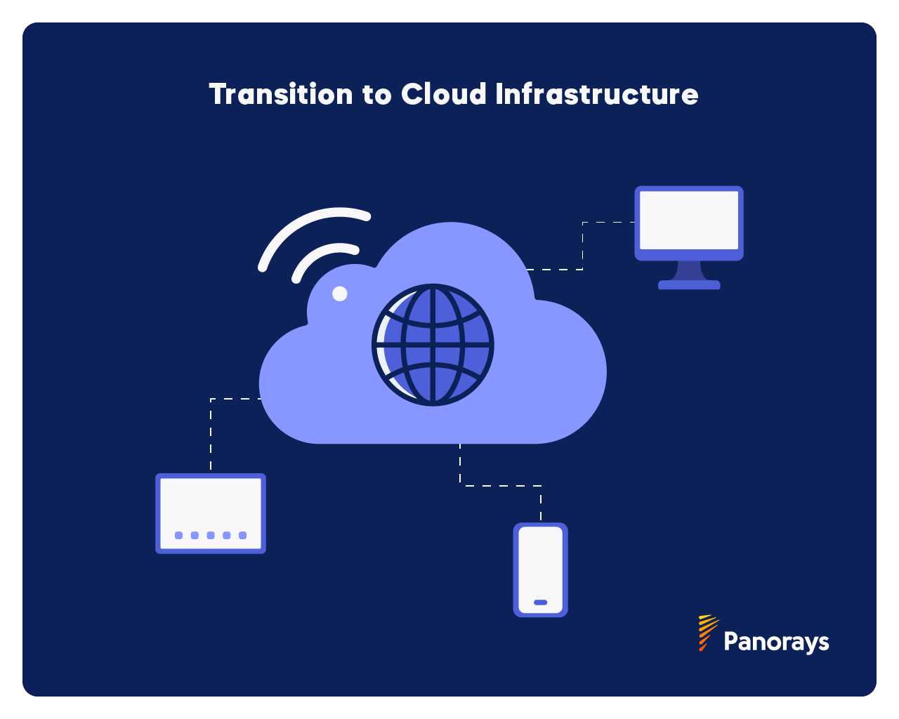 Third Party Cyber Risk: Evolution from GRC to TPCRM | Panorays