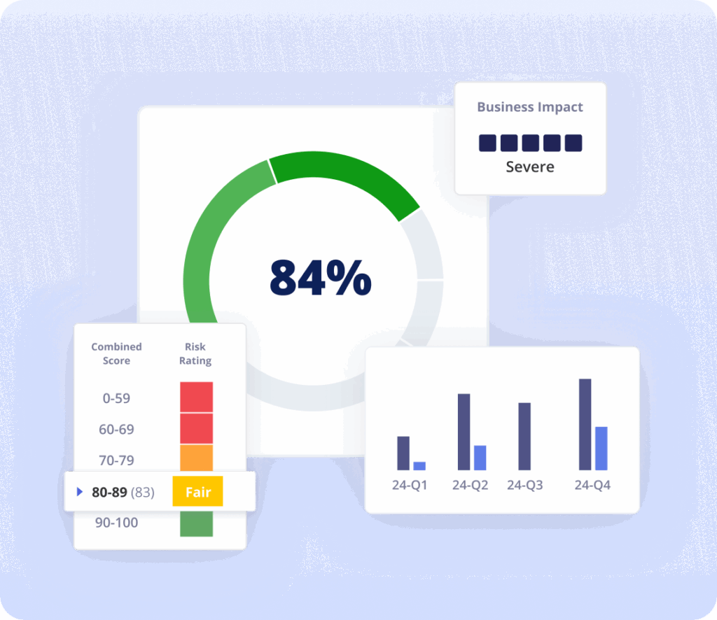 Panorays Security Reports: Cyber Threats & Data Leak Insights | Panorays