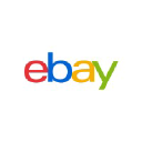 eBay Security Rating, Vendor Risk Report, and Data Leak